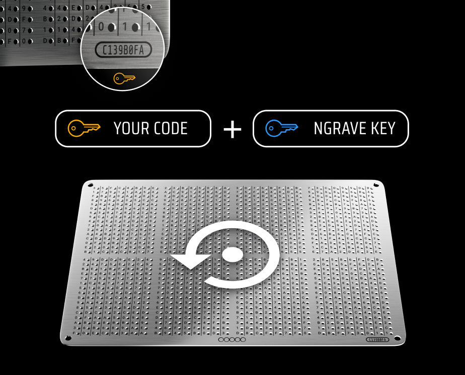 GRAPHENE Upper Plate Recovery – NGRAVE